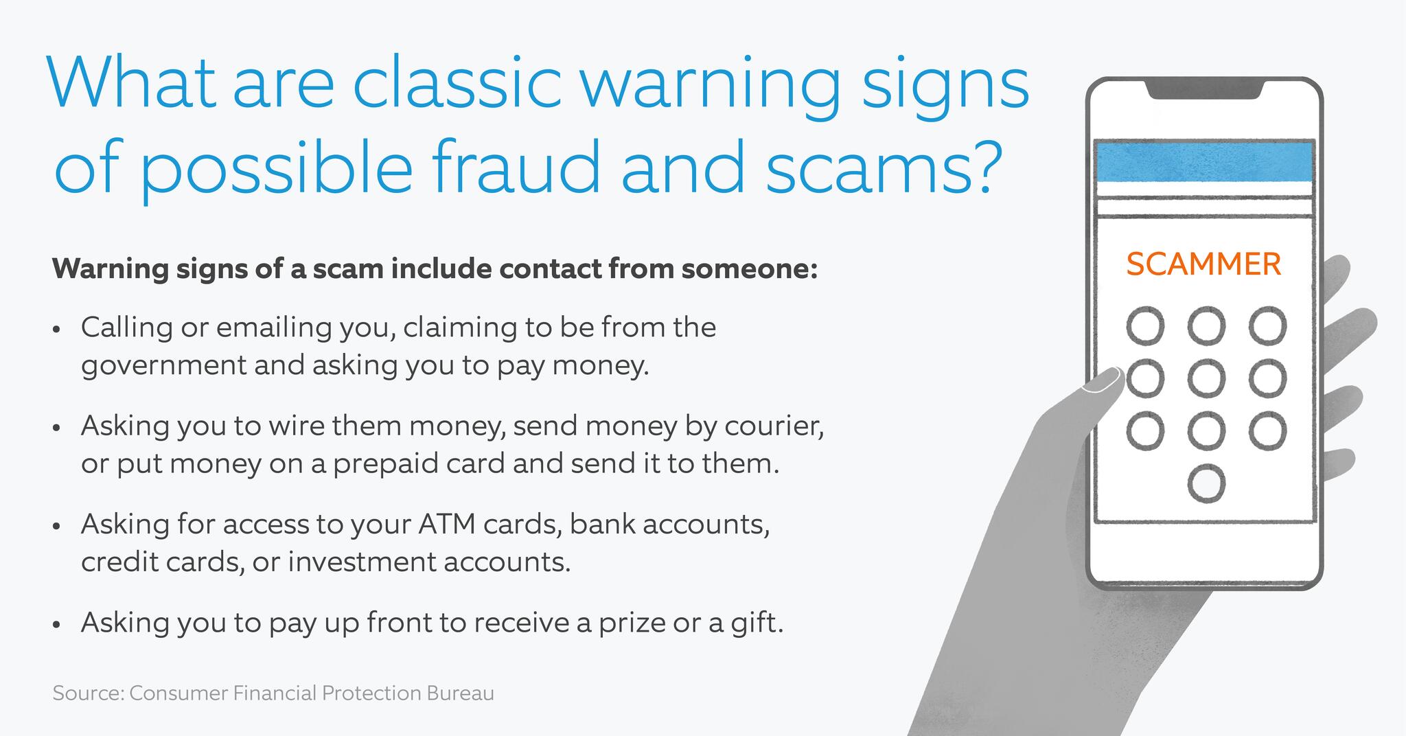 WARNING SIGNS OF POSSIBLE SCAMS (Aurora Police Department) — Nextdoor ...