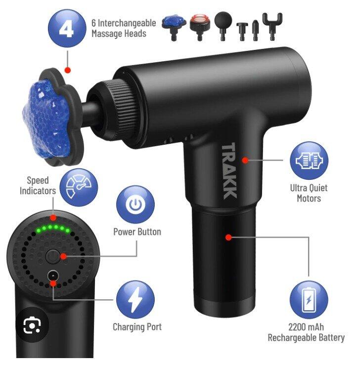 Boxtown, Memphis | Everything You Need to Know