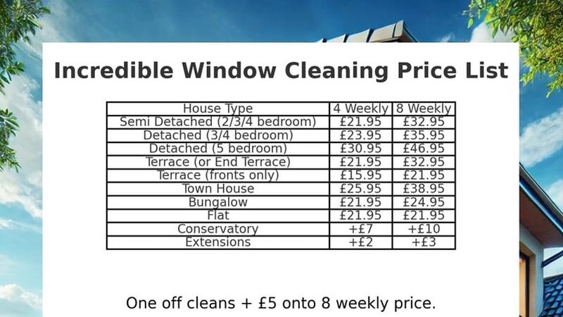 Incredible Housekeeping · Regular Window Cleaning Services — Nextdoor