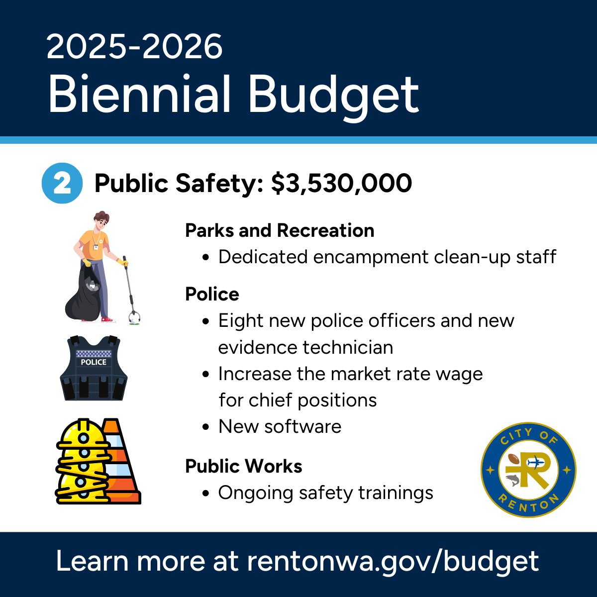 In November, Renton City Council approved the 2025-2026 biennial budget ...