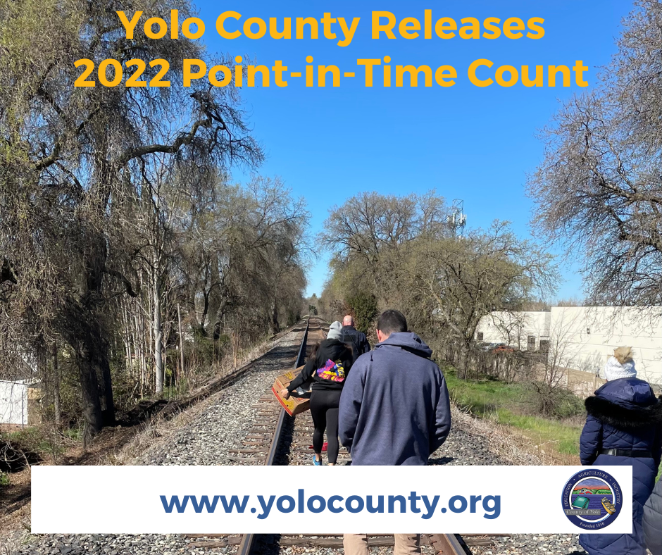 Yolo County Population