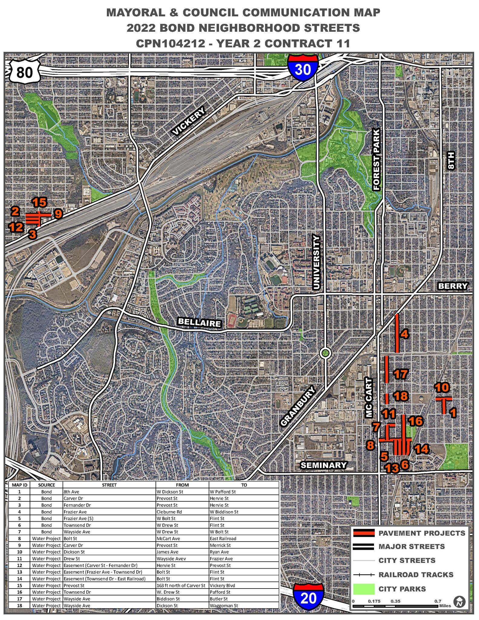 CFW: Capital Improvement Project (Fort Worth Community Engagement ...