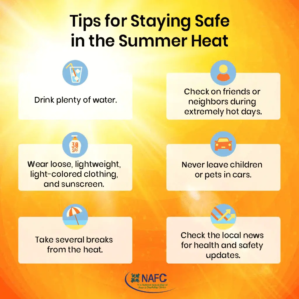 High temperatures and humidity raise the risks of heat exhaustion, even ...
