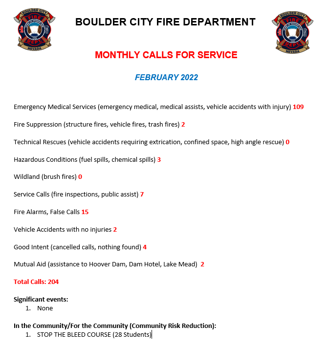 Boulder City Fire Department Response Report - March 2022 (Boulder City ...