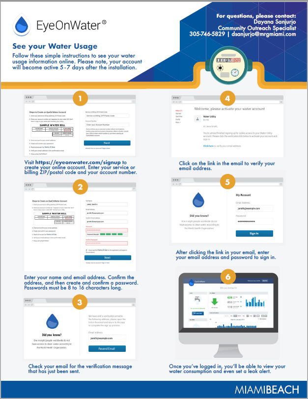 New Advanced Metering Infrastructure (AMI) water meters are being ...