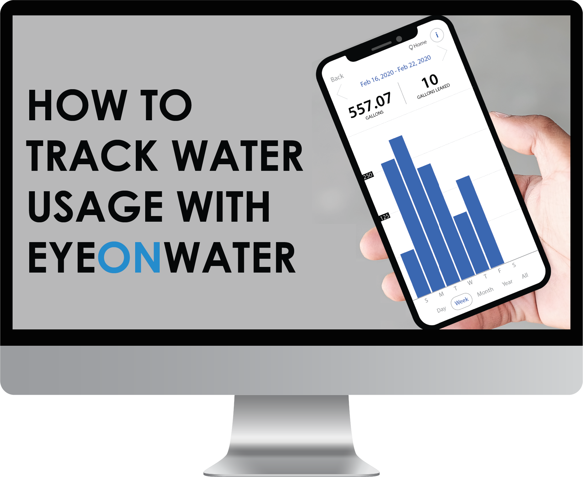 Track Your Water Use with EyeOnWater (East Cherry Creek Valley Water & Sanitation District ...