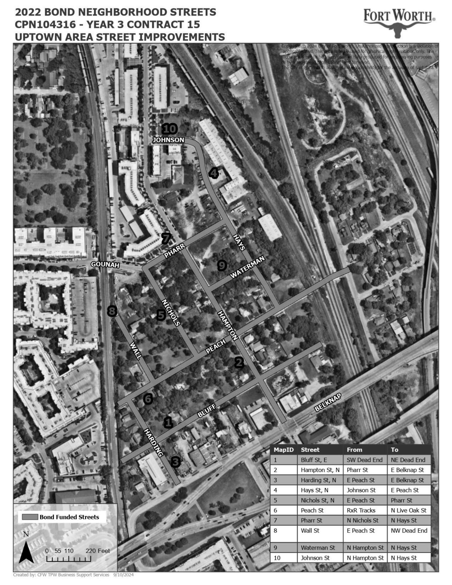 CFW: Capital Improvement Project - Uptown Area Street Improvements - Street improvements coming ...